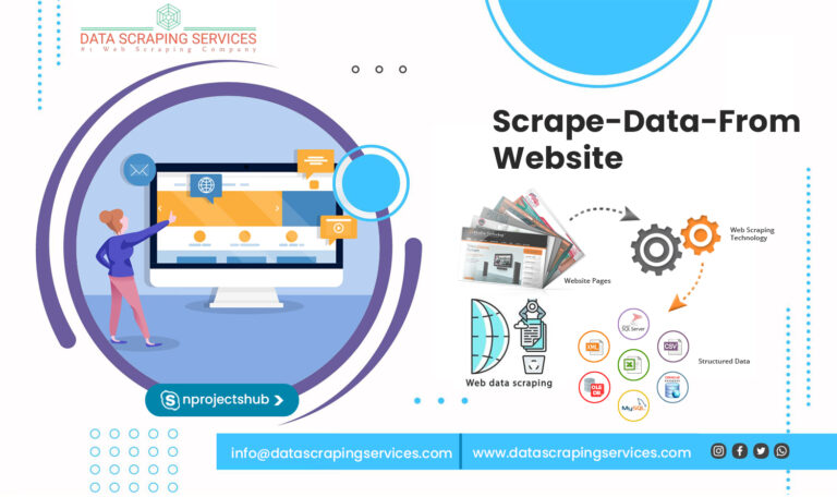 Data Scraping & Web Scraping Solution Provider USA, Data Scraping Tool, Data Extraction Services